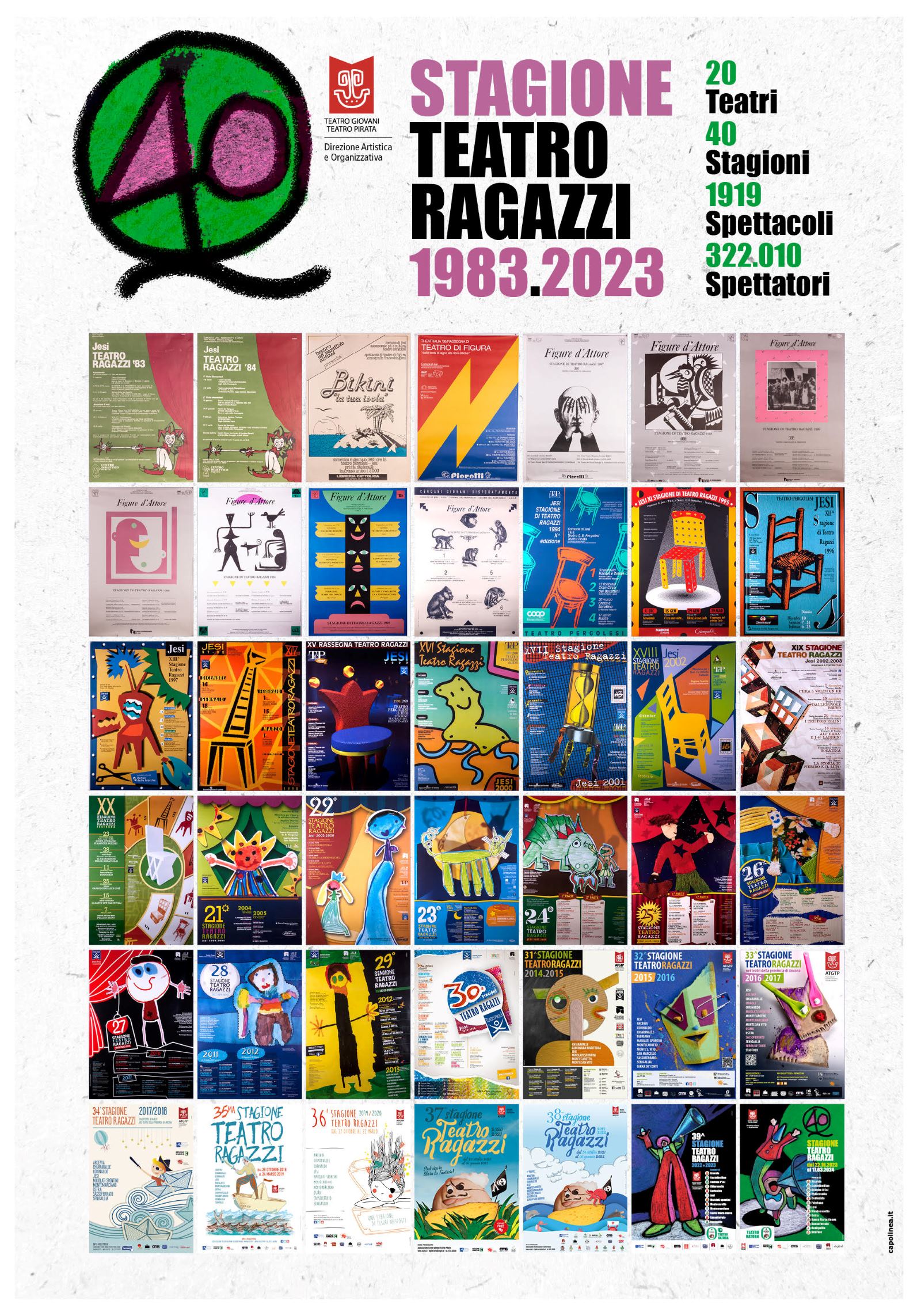 40 anni di stagione di Teatro Ragazzi a cura di Teatro Giovani Teatro ...